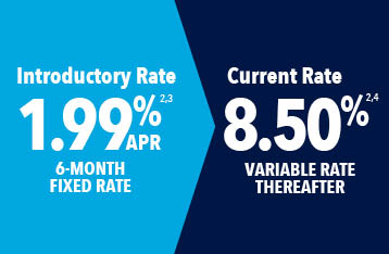 Home Equity Line of Credit (HELOC) | Peoples Security Bank & Trust